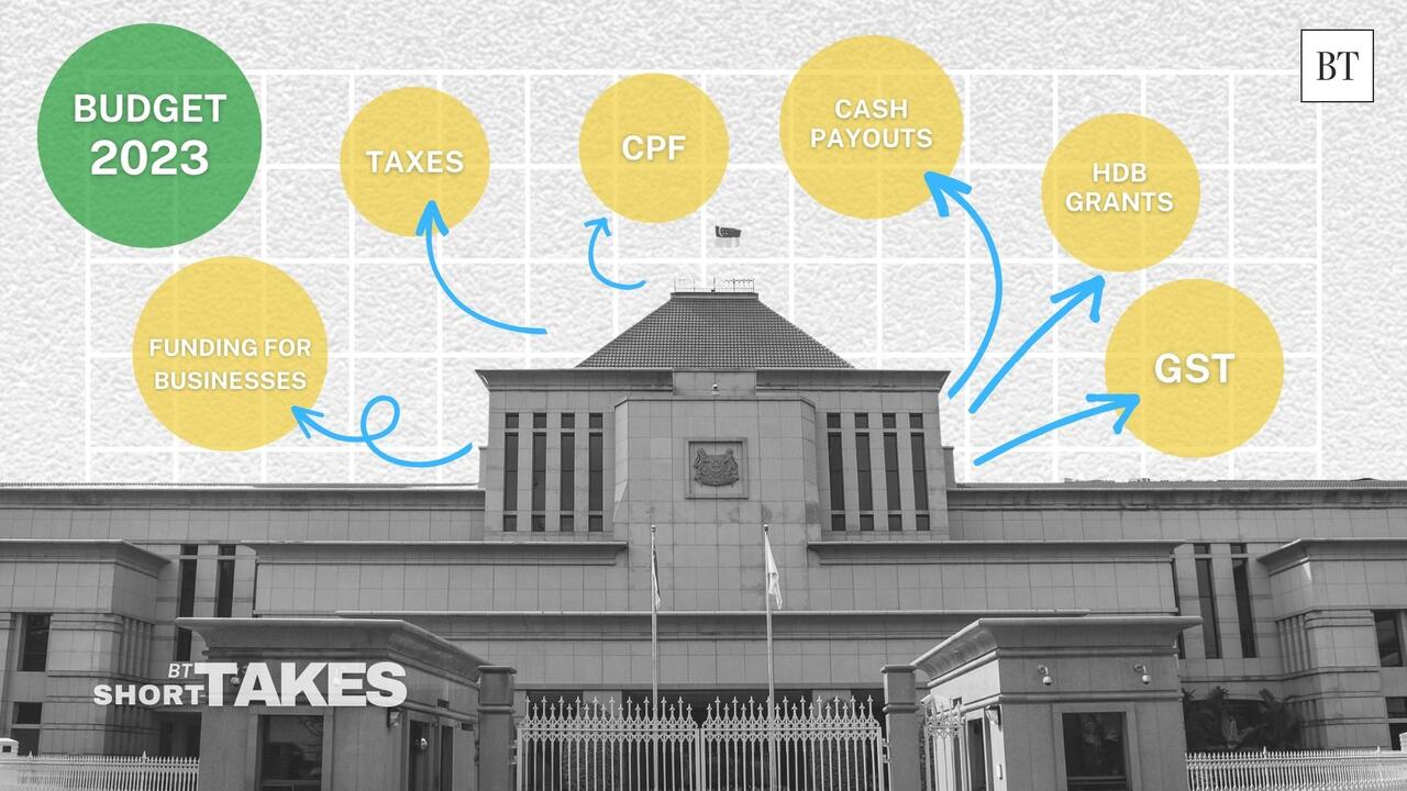 Key takeaways from Budget 2023 video. STAYHOME.COM.SG #StayHomeWithSPH